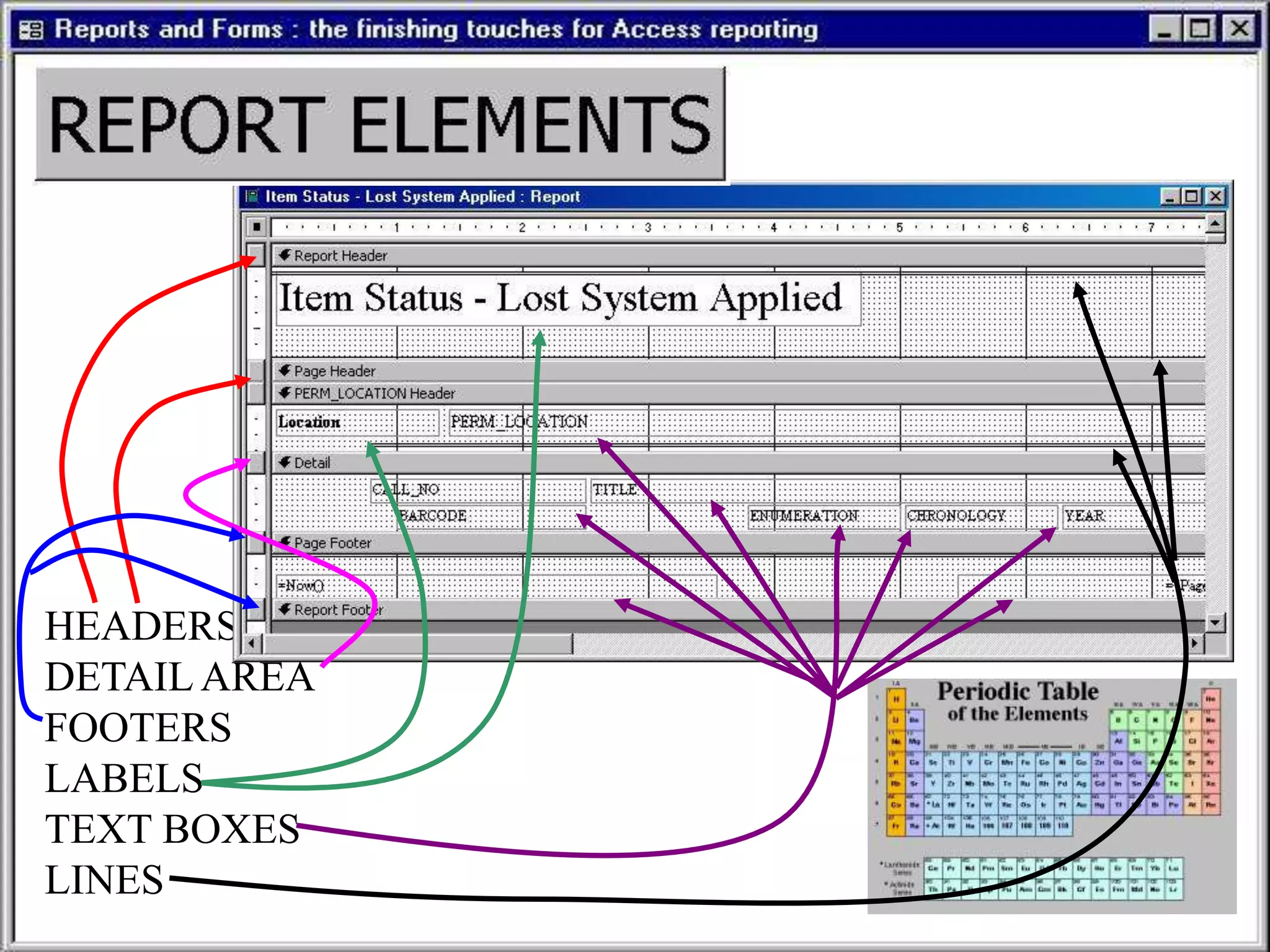 Reports and Forms: the finishing touches for Access Reporting (on the ...