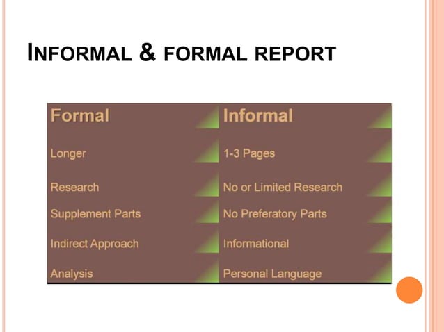 Reports and types of reports.pptx
