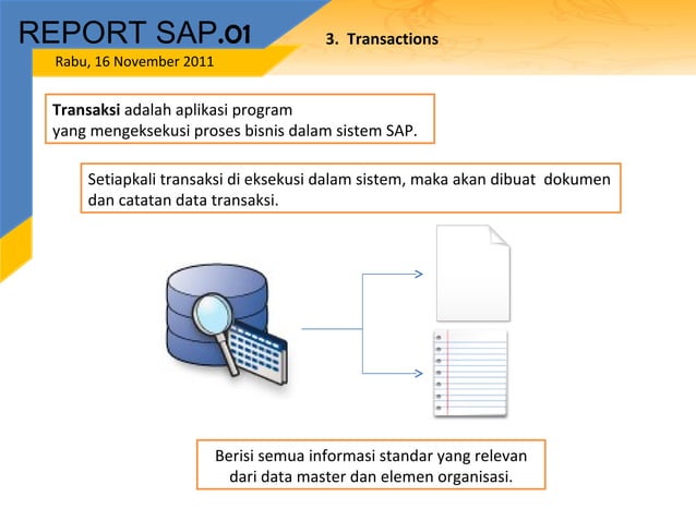 SAP materi unit 3 | PPT