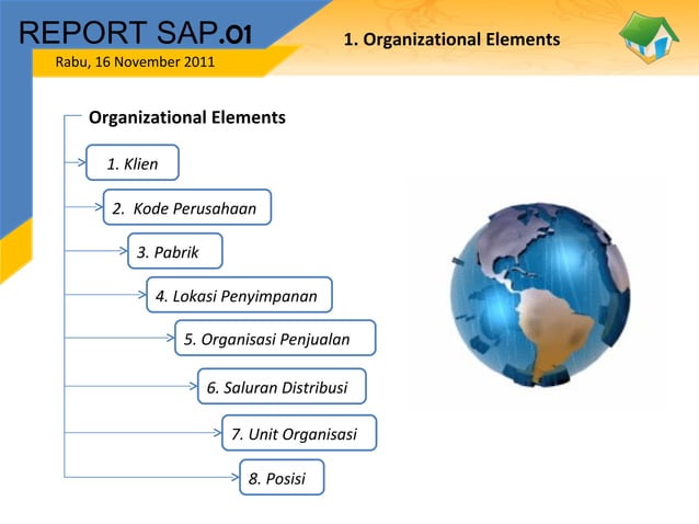 SAP materi unit 3 | PPT