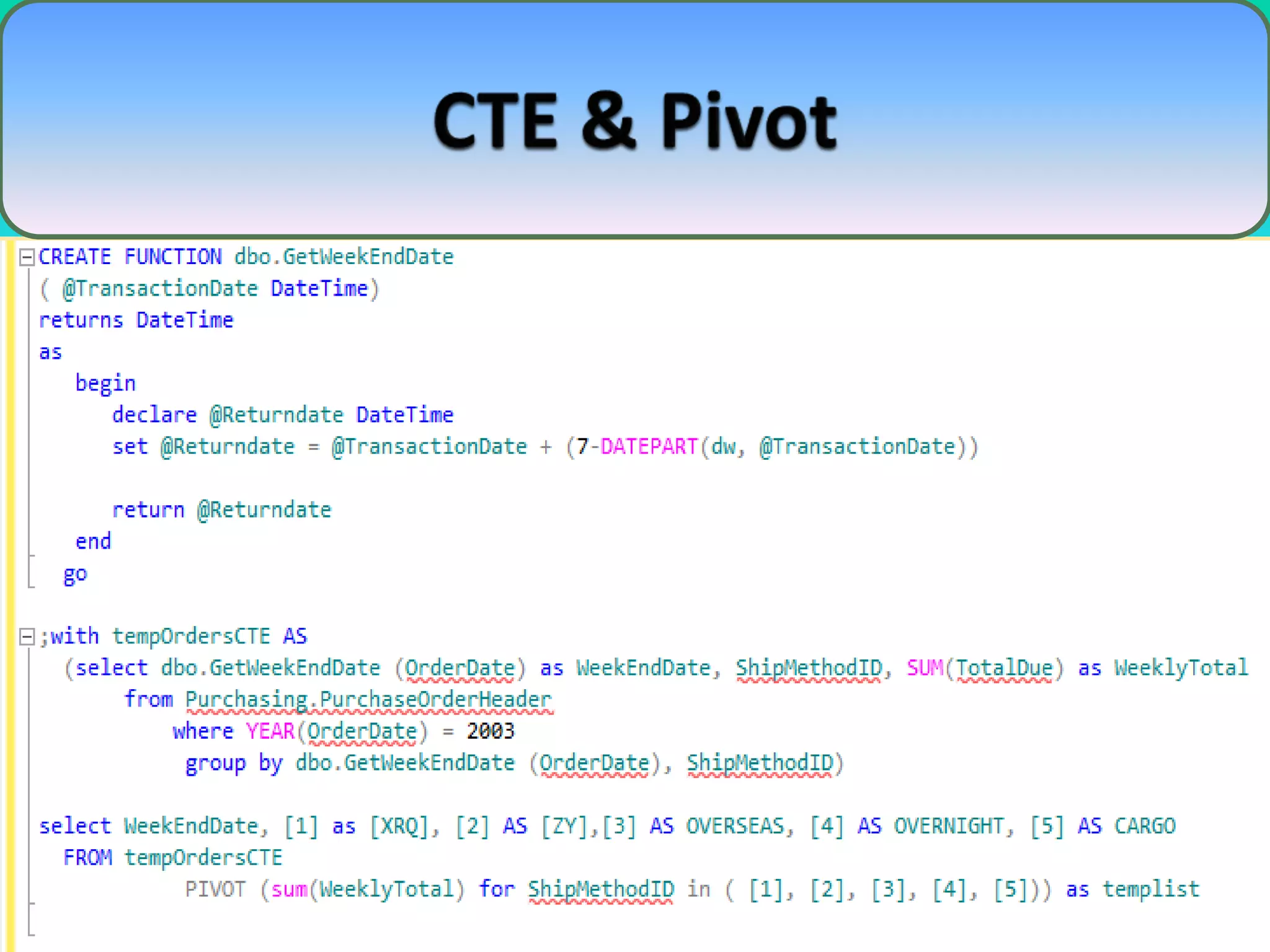 Reports Dashboards SQL Demo | PPT