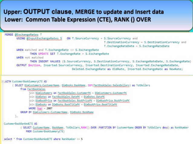 Reports Dashboards SQL Demo | PPT