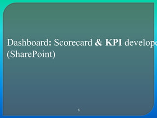 Reports Dashboards SQL Demo | PPT
