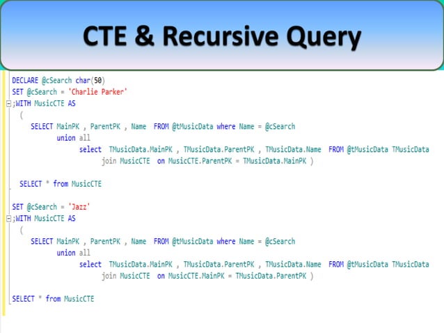 Reports Dashboards SQL SSIS Demo | PPT