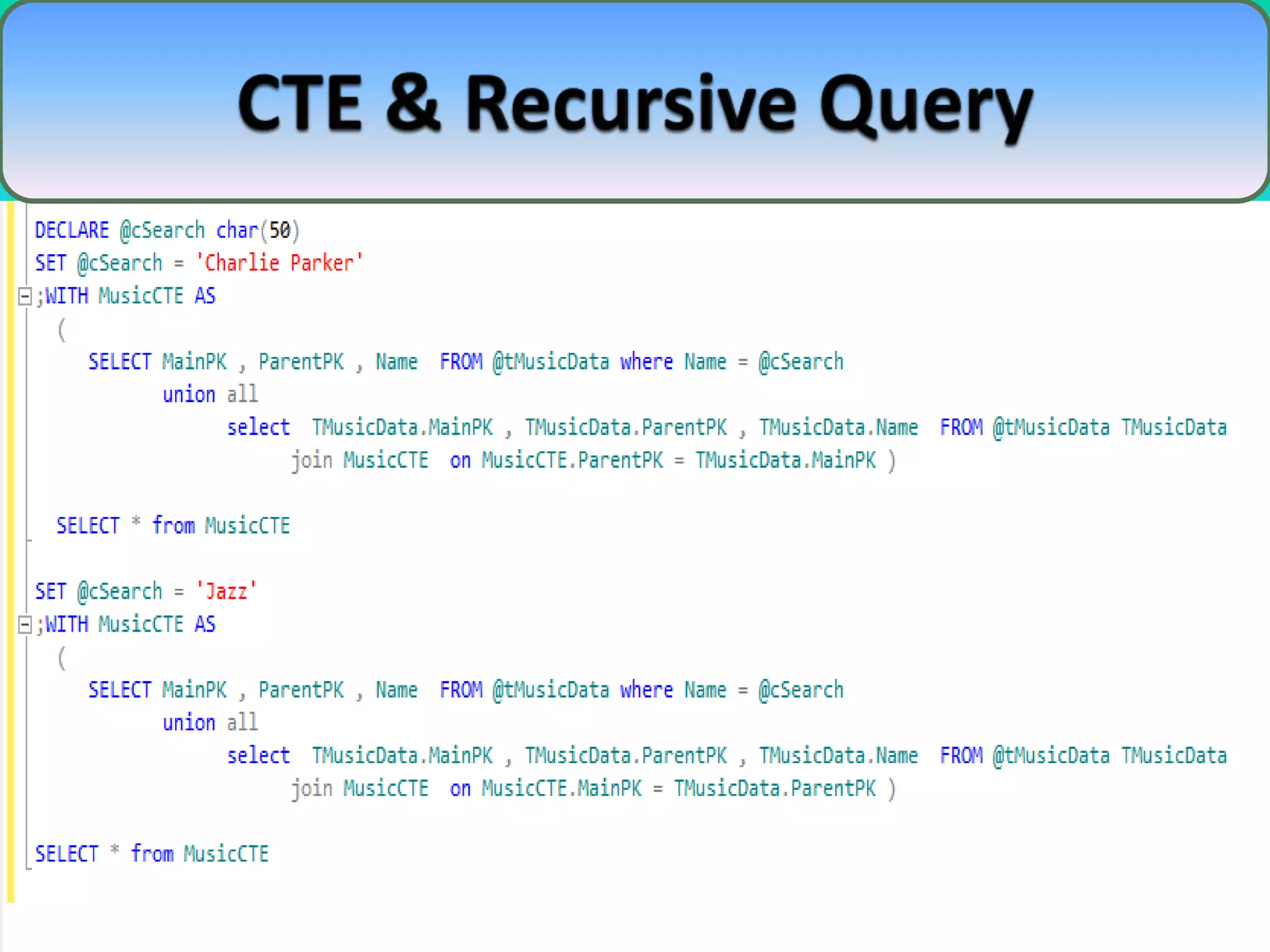 Reports Dashboards ETL SQL_HBLI | PPTX