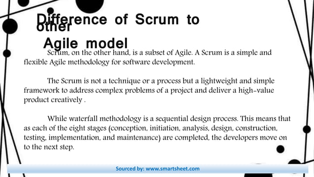 Scrum Model | PPT