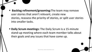 Scrum Model | PPT