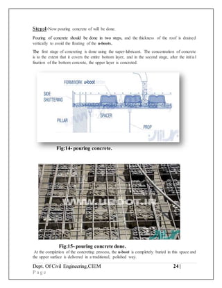Report sheet on u boot beton | DOCX