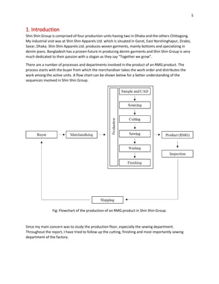 Report on Industrial Visit at Shin Shin Group | PDF