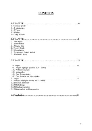 Report shubham | DOCX