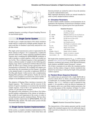 Report Simulations of Communication Systems | PDF