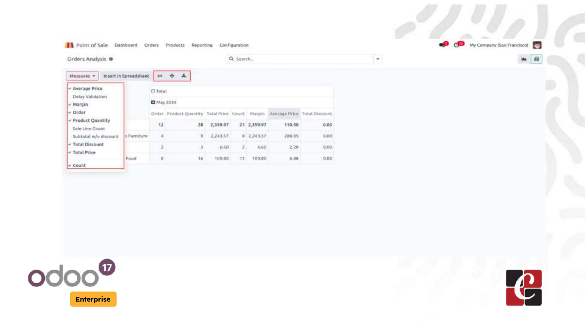 Reports in Odoo 17 Point of Sale - Odoo Slides | PPTX