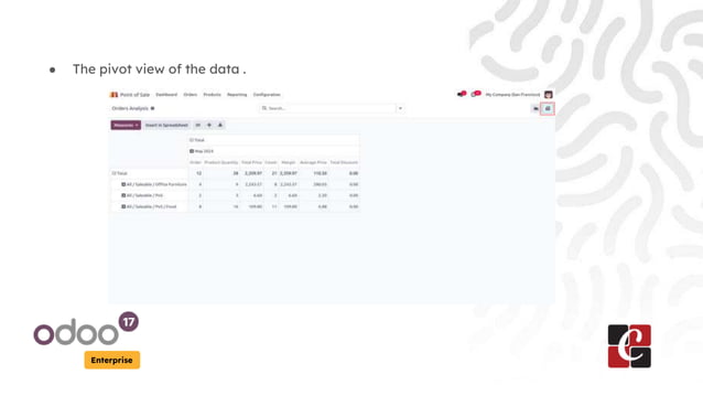 Reports in Odoo 17 Point of Sale - Odoo Slides | PPTX