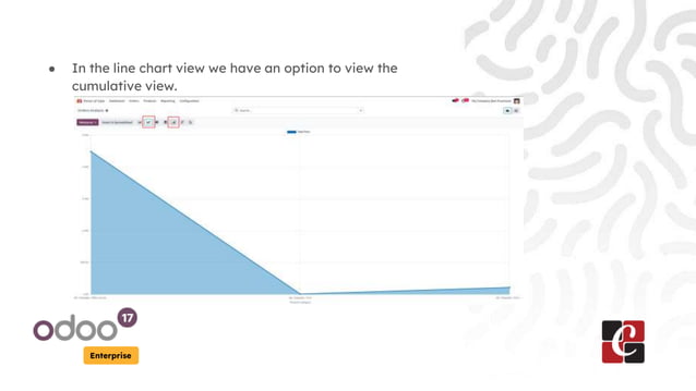 Reports in Odoo 17 Point of Sale - Odoo Slides | PPTX