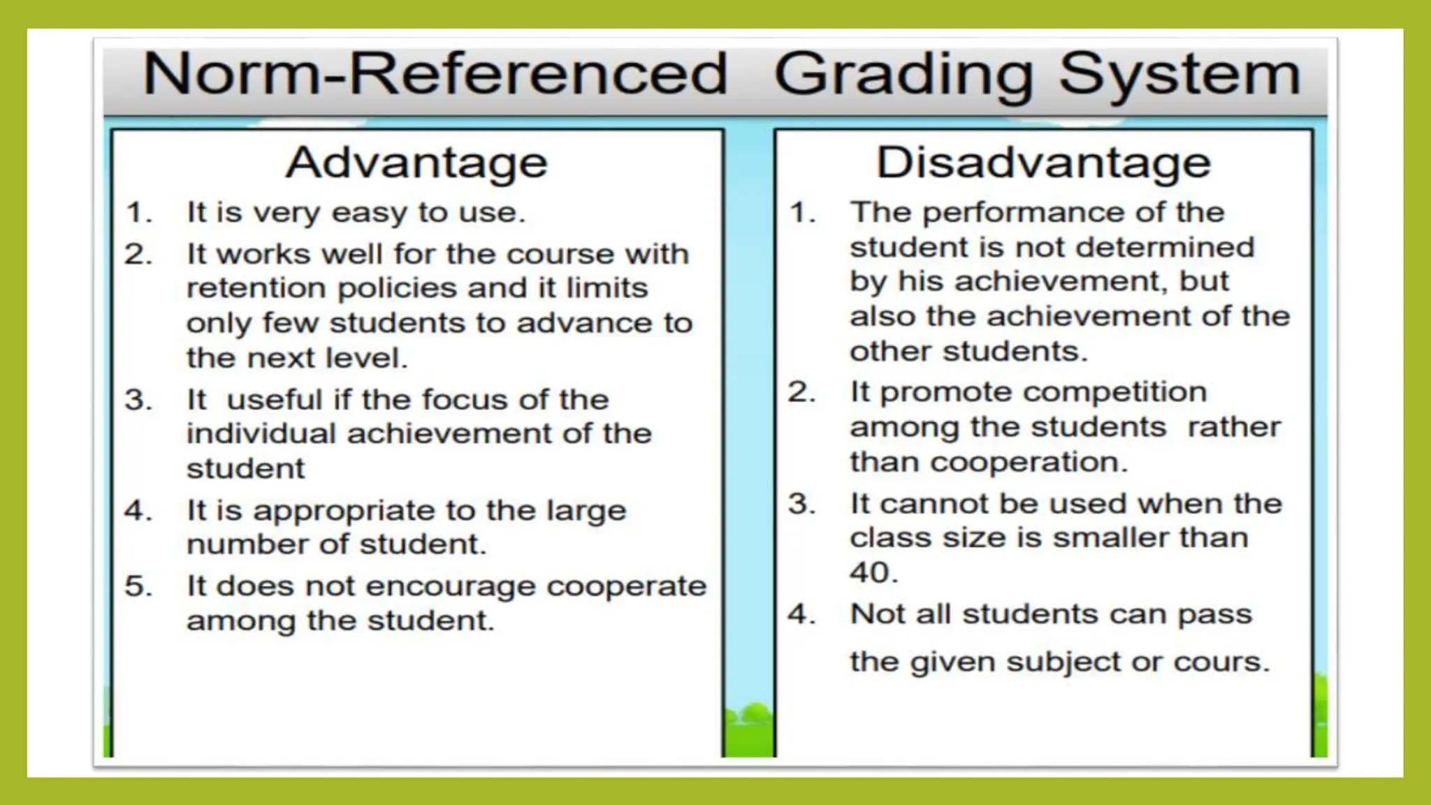 Criterion-Referenced Grading and Norm Grading system | PPTX