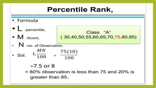 Criterion-Referenced Grading and Norm Grading system | PPTX
