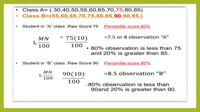 Criterion-Referenced Grading and Norm Grading system | PPTX