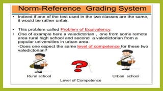 Criterion-Referenced Grading and Norm Grading system | PPTX