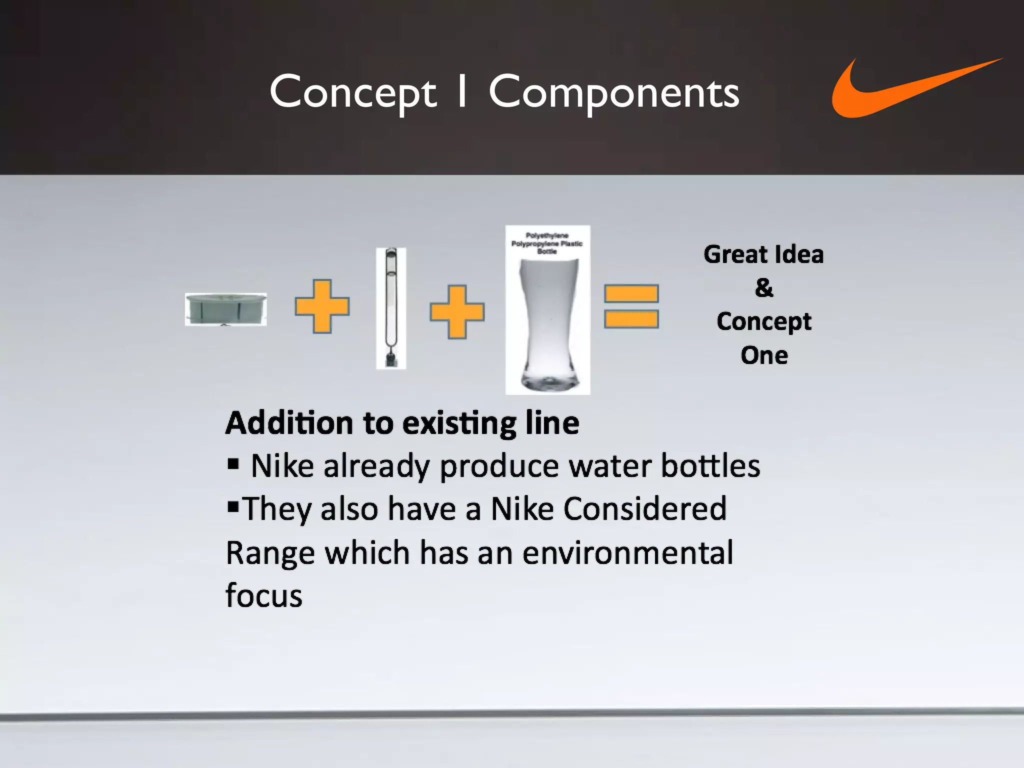 Nike New Product Marketing | PPT