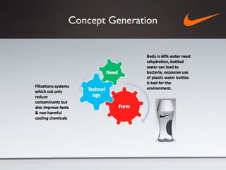 Nike New Product Marketing | PPT