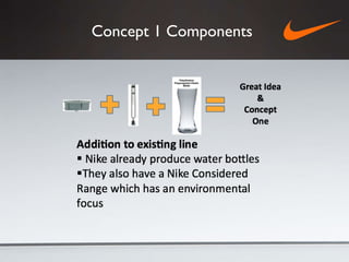 Nike New Product Marketing | PPT