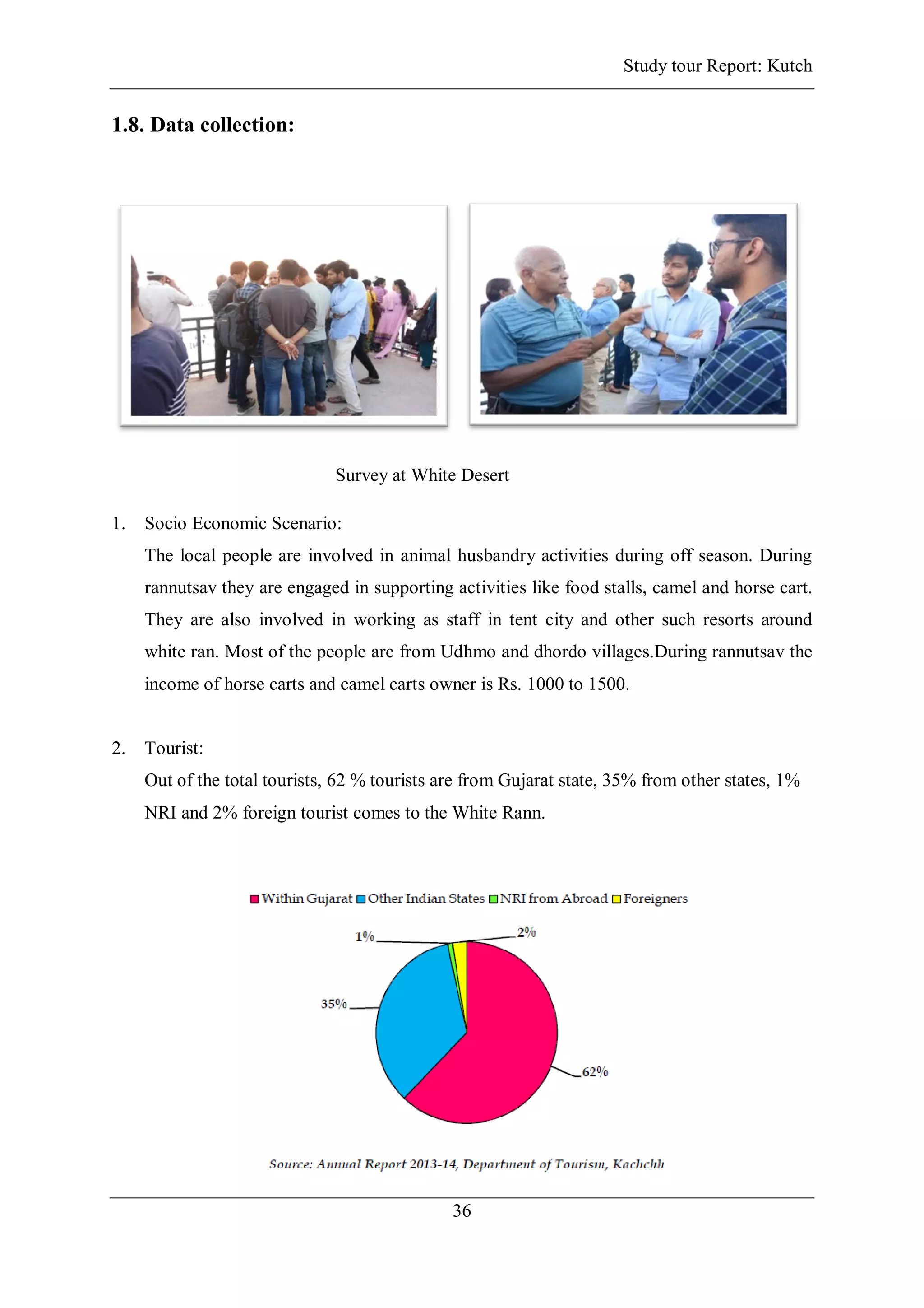 A study report on Kutch-Bhuj | PDF