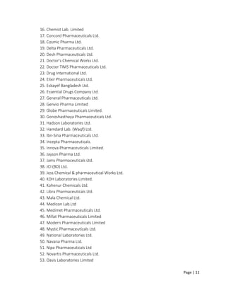 report Pharmaceutical industry in Bangladesh | PDF