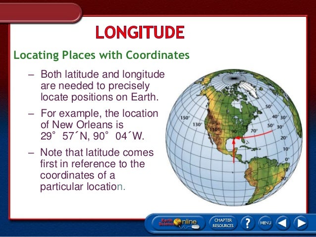 THE GLOBE AND ITS FEATURES