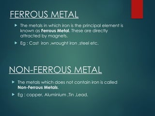 REPORTS ON METALS and Non Metals/ METAL SHEET WORKS.pptx