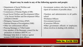 Anti-Online Sexual Abuse or Exploitation of Children (OSAEC) and Anti ...