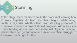 REPORT STAGES OF GROUP DEVELOPMENT & DYNAMICS OF AN EFFECTIVE TEAM | PPTX