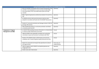 Reports Template.pdf