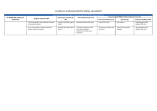 Reports Template.pdf