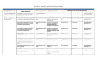 Reports Template.pdf