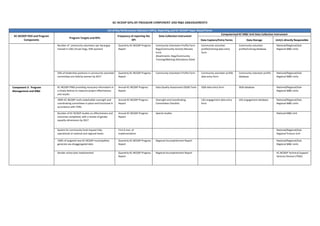 Reports Template.pdf