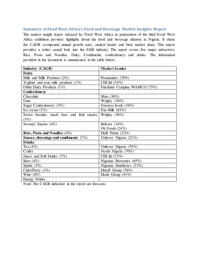 Food and Beverage Report Summary