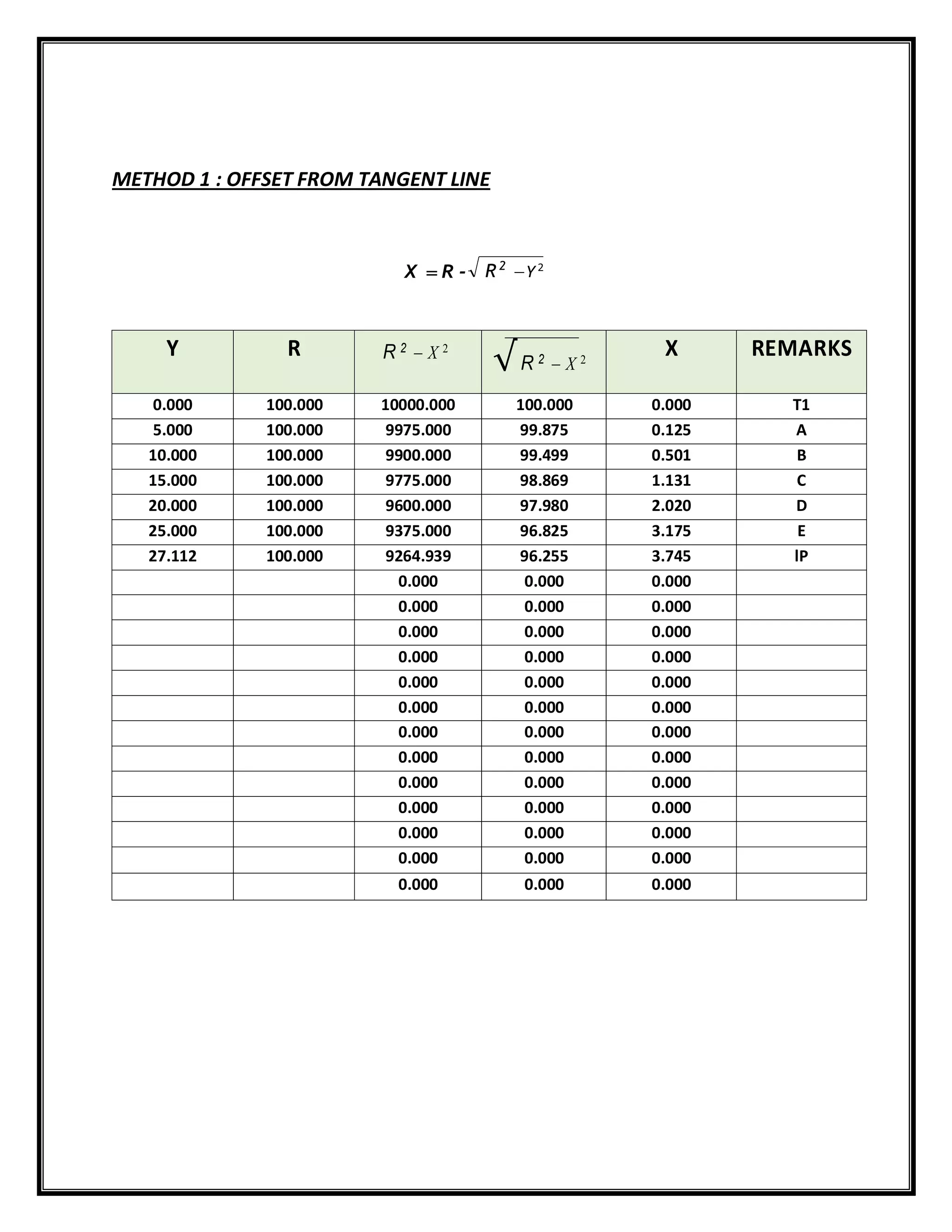 REPORT SURVEY RANGING CURVE CIVIL ENGINEERING.pdf