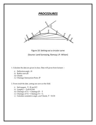 REPORT SURVEY RANGING CURVE CIVIL ENGINEERING.pdf