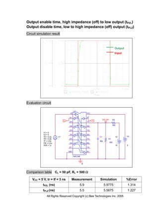 SPICE Model of TC74AC244F | PDF | Computer Software and Applications ...