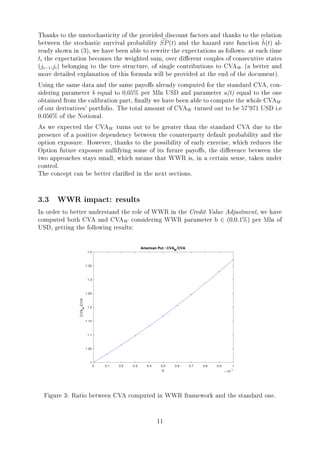 CVA In Presence Of Wrong Way Risk and Early Exercise - Chiara ...