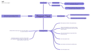 Report Text | PDF