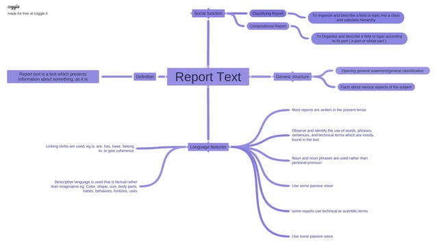 Report Text | PDF