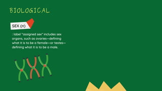 Understanding the Self - The Sexual Self | PDF