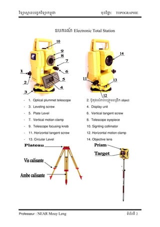 Report topographic & surveying | PDF