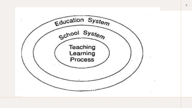 System approach.pptx | Education