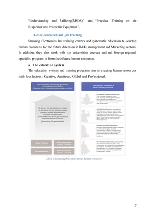 Report training of samsung | DOCX