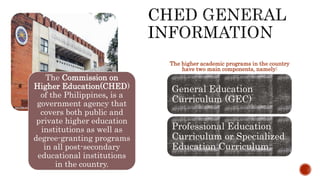 Development, Process & Implementation of Curriculum (DepEd, CHED ...