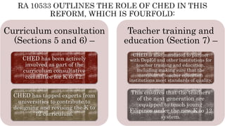 Development, Process & Implementation of Curriculum (DepEd, CHED ...