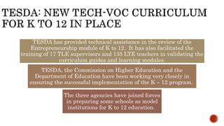 Development, Process & Implementation of Curriculum (DepEd, CHED ...