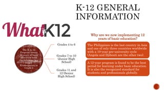 Development, Process & Implementation of Curriculum (DepEd, CHED ...